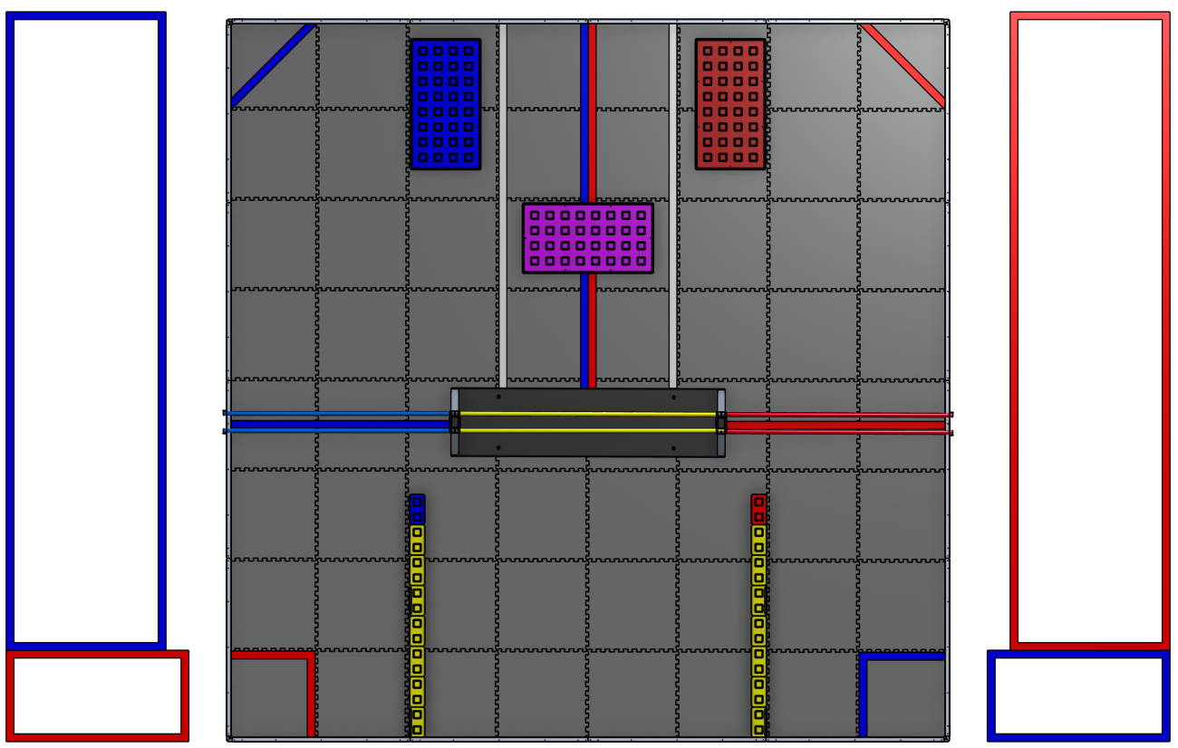 2020 Event - Chicago Robotics Invitational